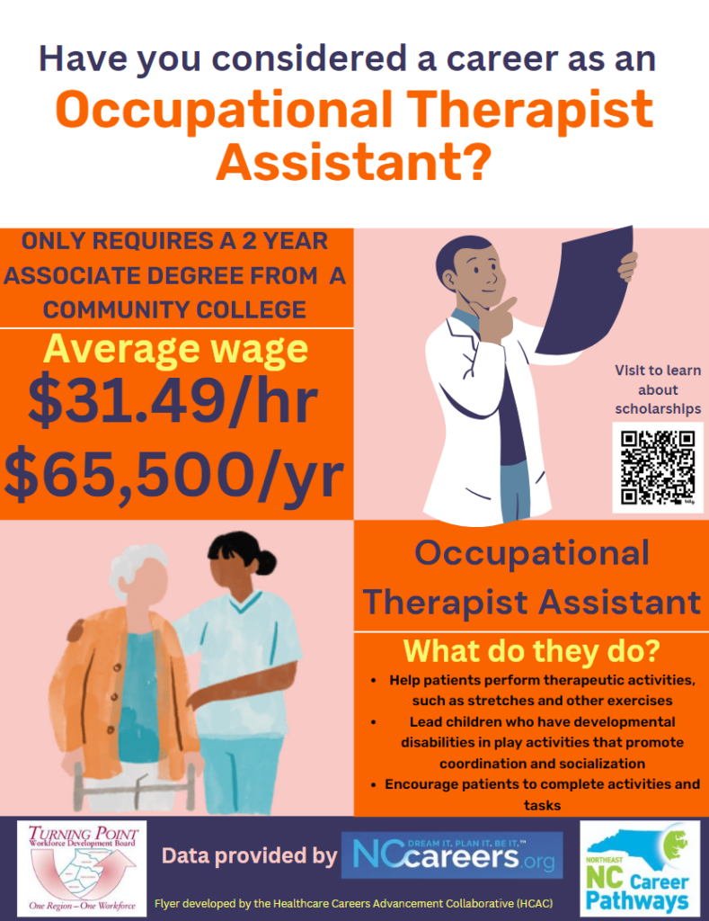 Occupational Therapist Assistant – Area L AHEC